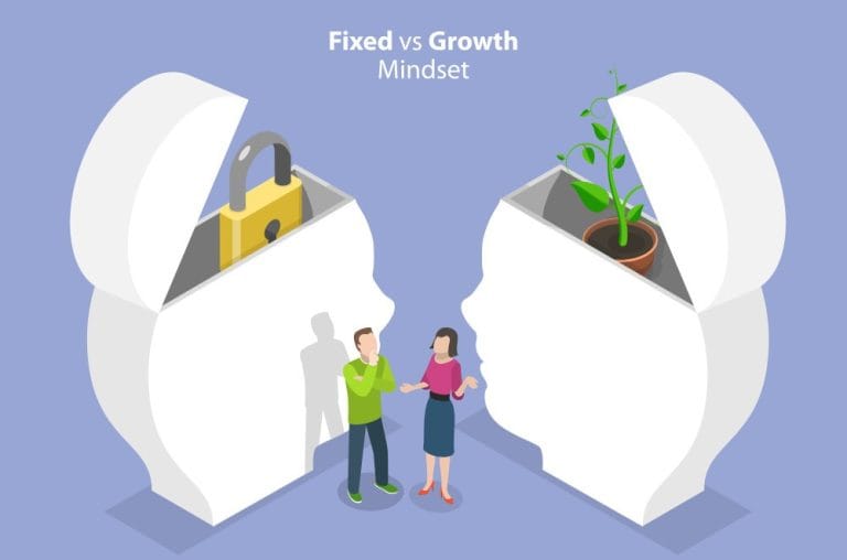 Mastering the Language of Growth Mindset: 10 Powerful Sentences - Osita ...
