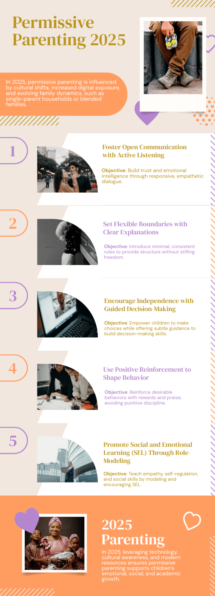 5 Strategies for Permissive Parenting in 2025 - Osita IBEKWE